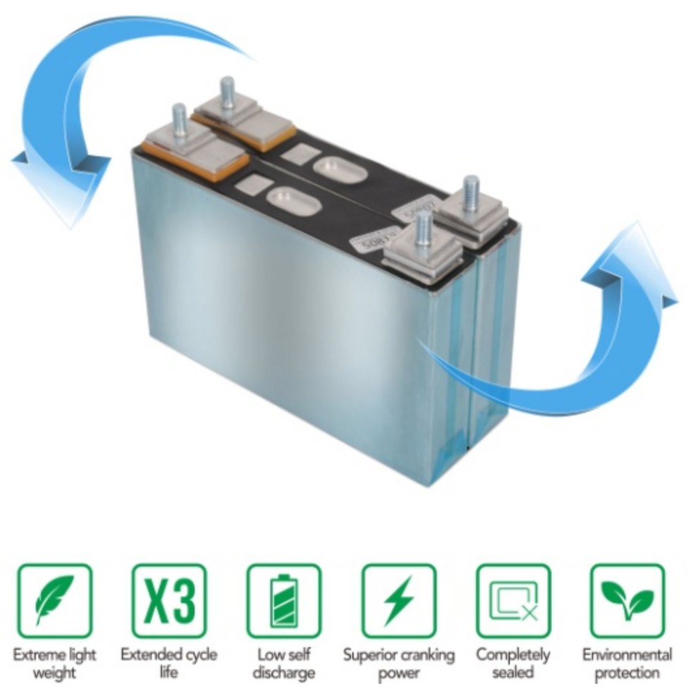 3.7V 50AH Gotion – NEEXGENT ENERGY COMPANY | POWERPACK ENERGY SOLUTIONS